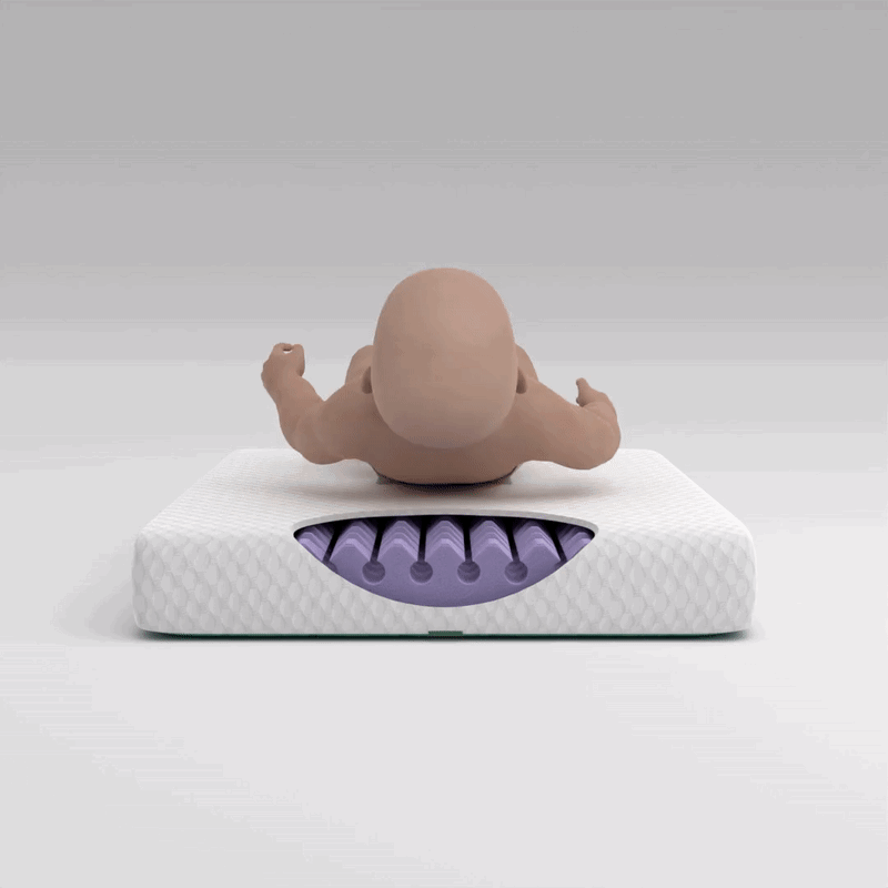 Colchones antiahogo y prevención de la plagiocefalia: ¿realmente ...